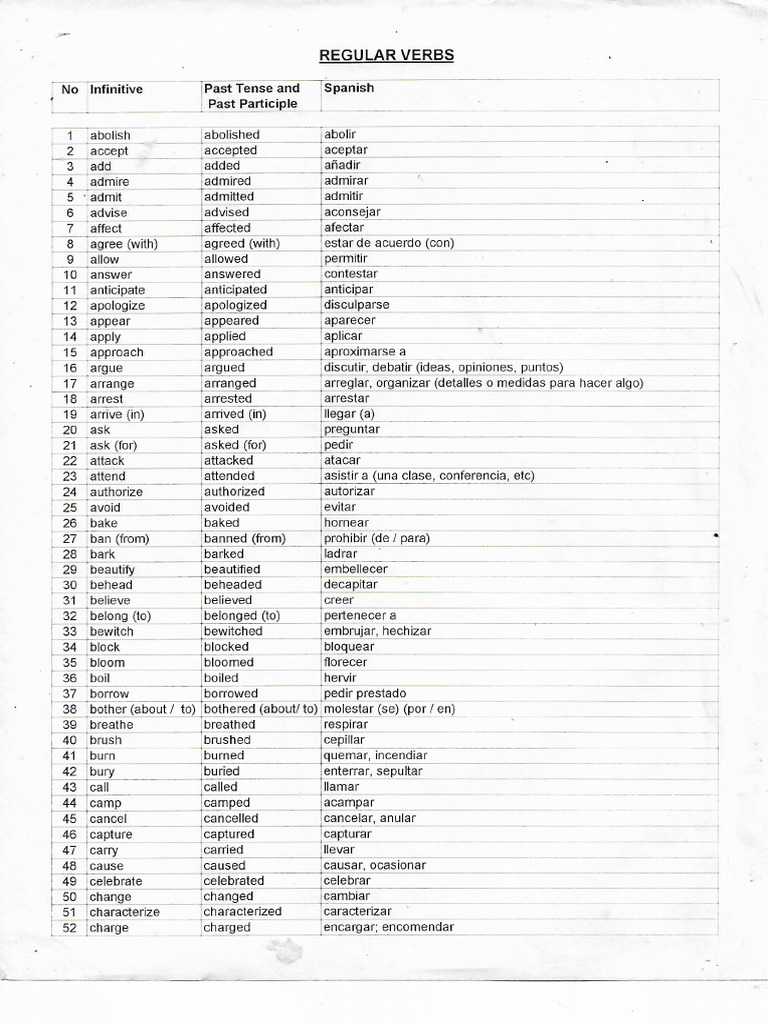 Regular Verbs | PDF