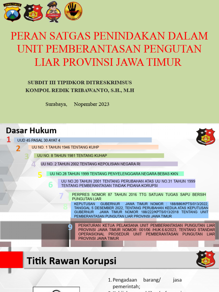 Materi Saber Pungli Kompol Redik Tribawanto, SH., Mh. (Ok) | PDF
