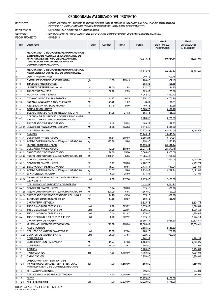 CRONOGRAMA VALORIZADO no print | PDF | Construyendo tecnología | Ingeniería estructural