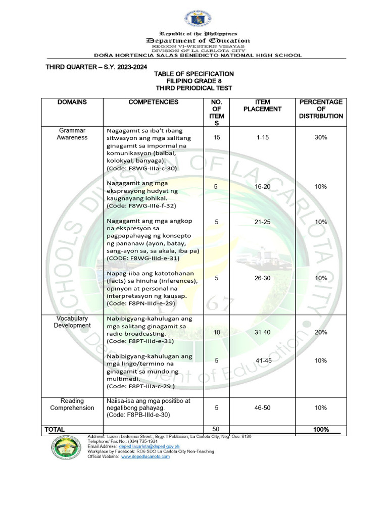 TOS Answer Key 3RD | PDF