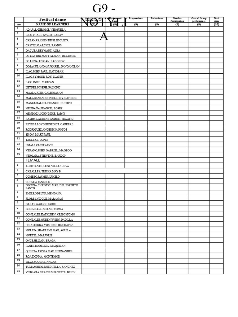 Festival Dance Performance Evaluation | PDF