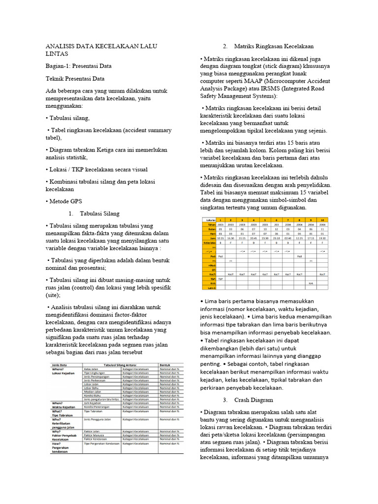 Analisis Data Kecelakaan Lalu Lintas | PDF | Komputer