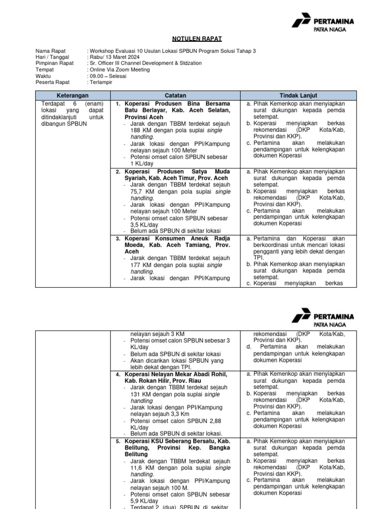 Notulen Workshop SPBUN SOLUSI Nelayan Tahap-Signed | PDF
