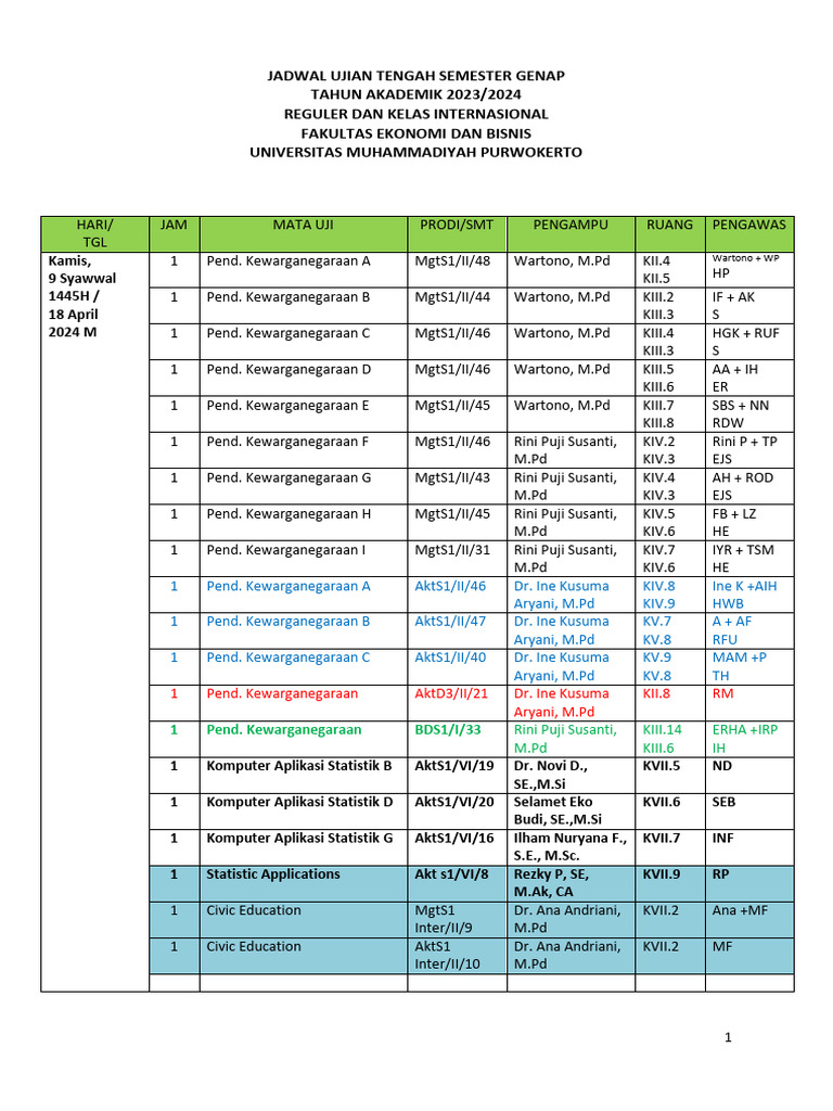 Revisi FEB - JADWAL UTS OFFLINE SMT GENAP 2023-2024 | PDF | Ilmu Sosial