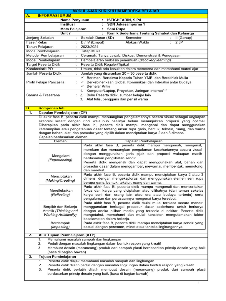 Modul Ajar Seni Rupa Kelas Iv Semester 2 | PDF | Karier & Perkembangan