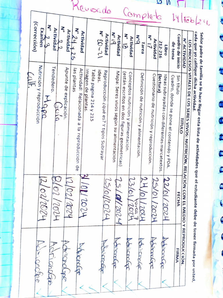 Cuaderno Reproducci-N y Nutrici-N | PDF | Reproducción sexual | Reproducción