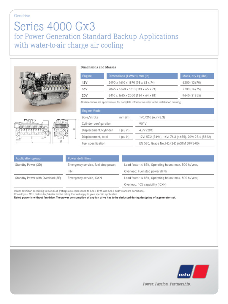 Industrial Backup Engine Specs | PDF | Horsepower | Vehicle Parts