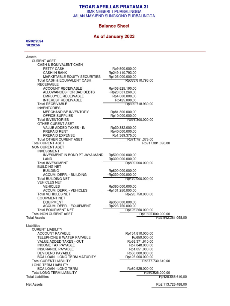 Standard Balance Sheet 1 23 | Download Free PDF | Balance Sheet ...