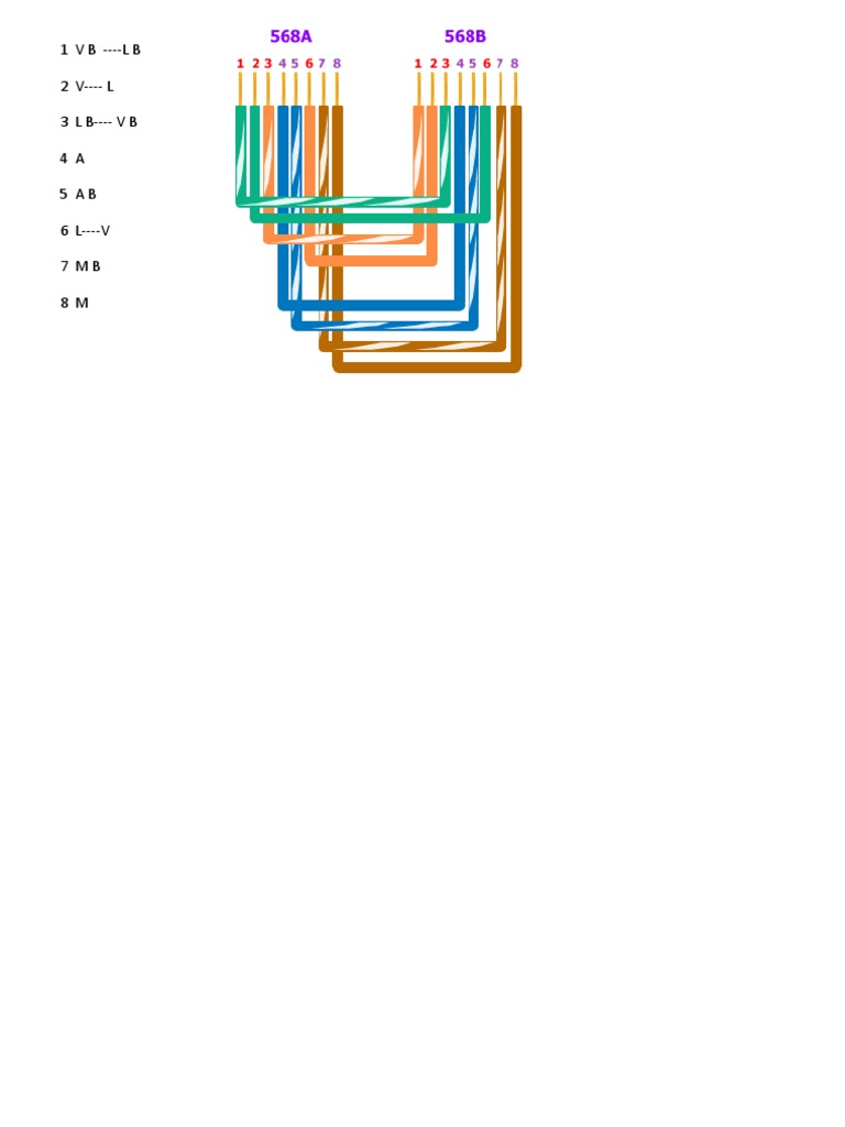 Cros Over | PDF | Technology & Engineering