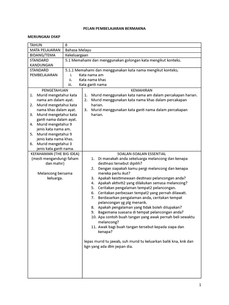 1.template Merungkai KMR PPB | PDF