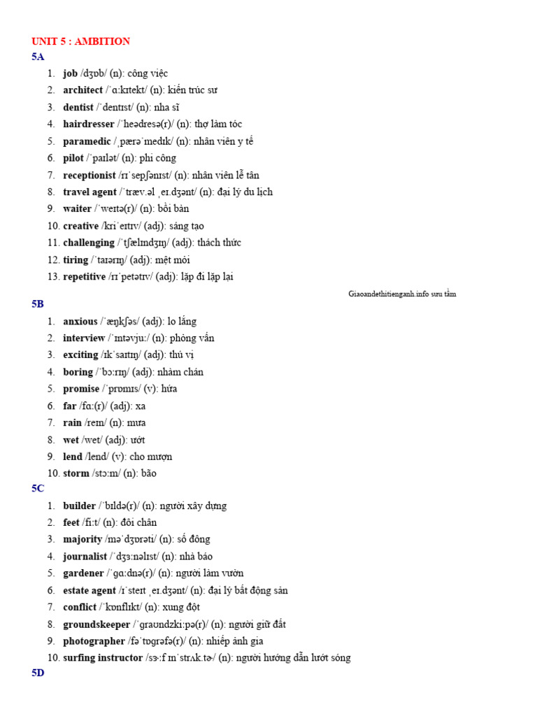 TỪ VỰNG NGỮ PHÁP BÀI TẬP BỔ TRỢ TA10 FRIENDS GLOBAL Unit 5 (GV HS) | PDF