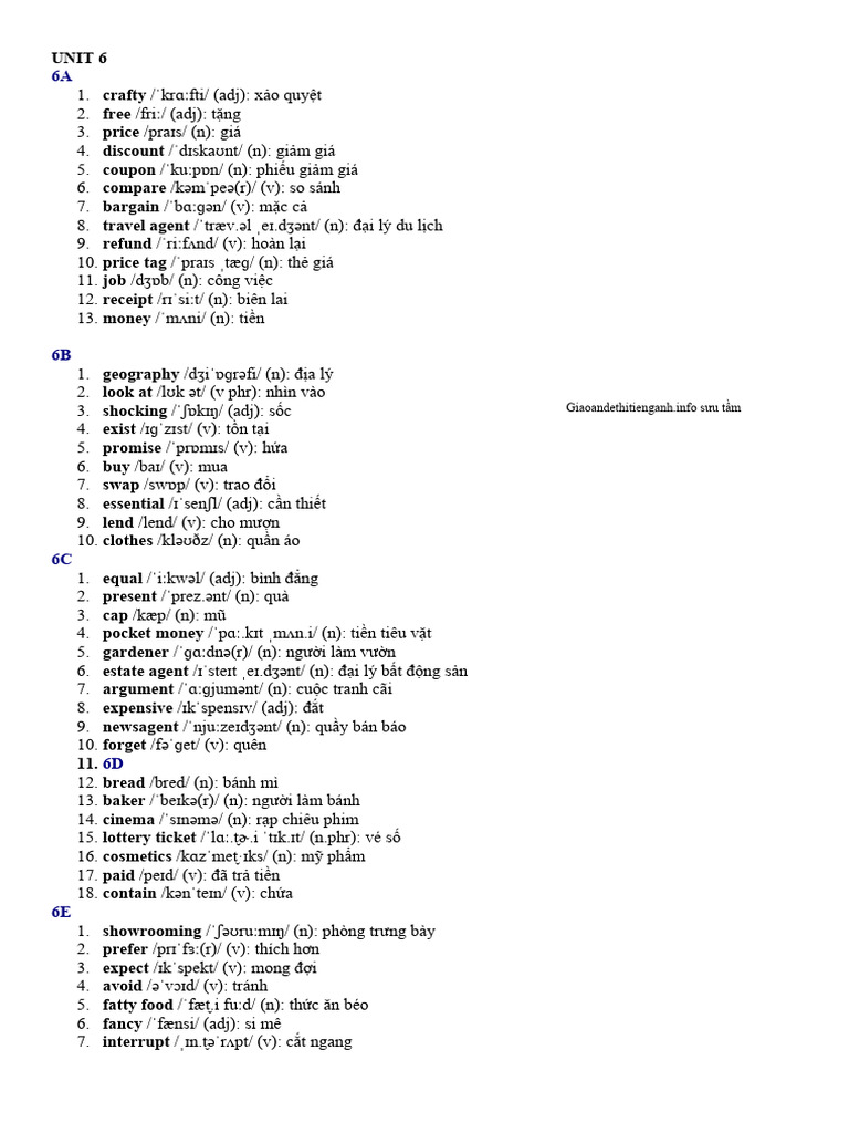 TỪ VỰNG NGỮ PHÁP BÀI TẬP BỔ TRỢ TA10 FRIENDS GLOBAL UNIT 6 ( HS) | PDF