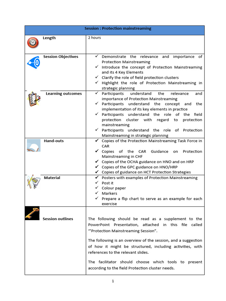 Protection Mainstreaming | PDF