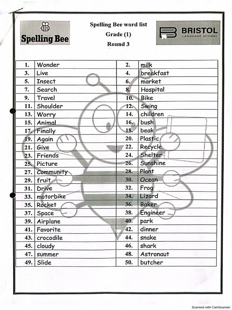 Spelling Bee Round 3 | PDF