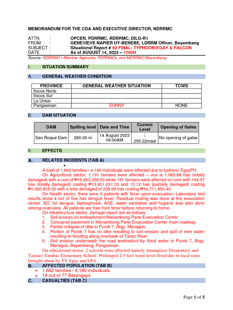 Situational Report 92 FINAL TYPHOON EGAY FALCON. | PDF | Emergency ...
