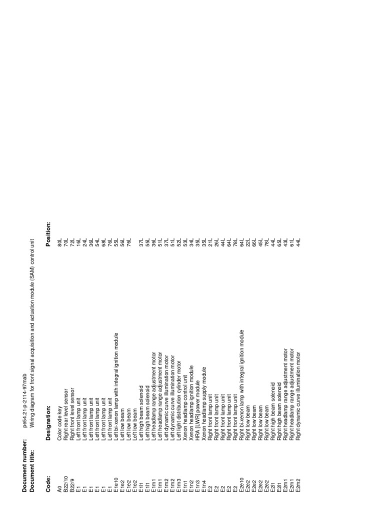 Wiring diagram for front signal acquisition and actuation module (SAM ...