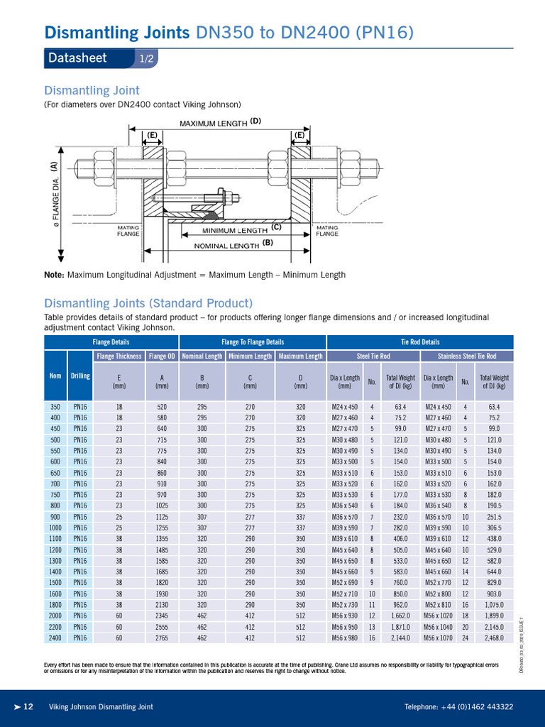 Joints DN350 2400 PN16 | PDF | Screw | Nut (Hardware)