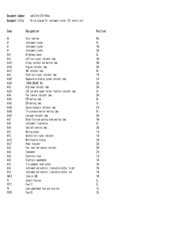 Instrument Cluster Wiring Diagram | PDF | Vehicle Technology | Engineering