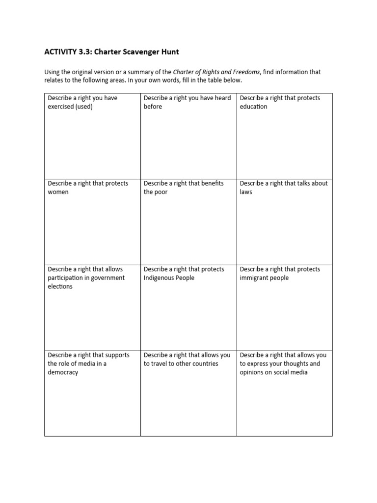 Charter of Rights Scavenger Hunt Guide | PDF
