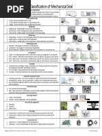 API 610 11th Edition Overview | PDF | Pump | Gases