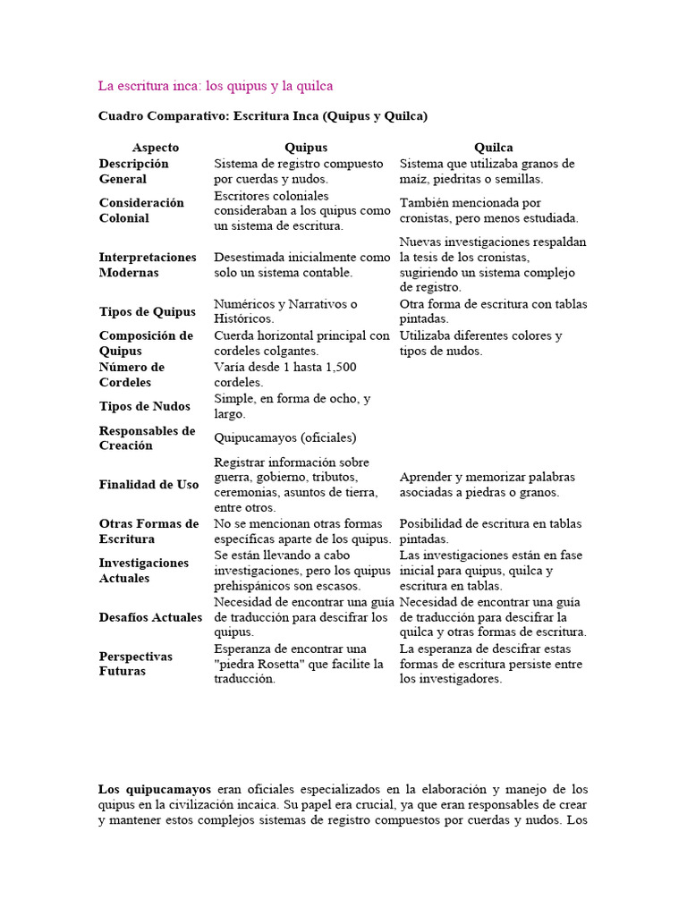 Escritura Inca: Quipus y Quilca | PDF | Imperio Inca | Sociedad