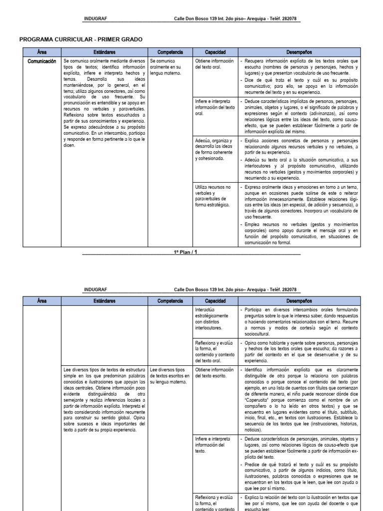 Currículo Educativo para Primer Grado | PDF | Geometría | Comunicación ...