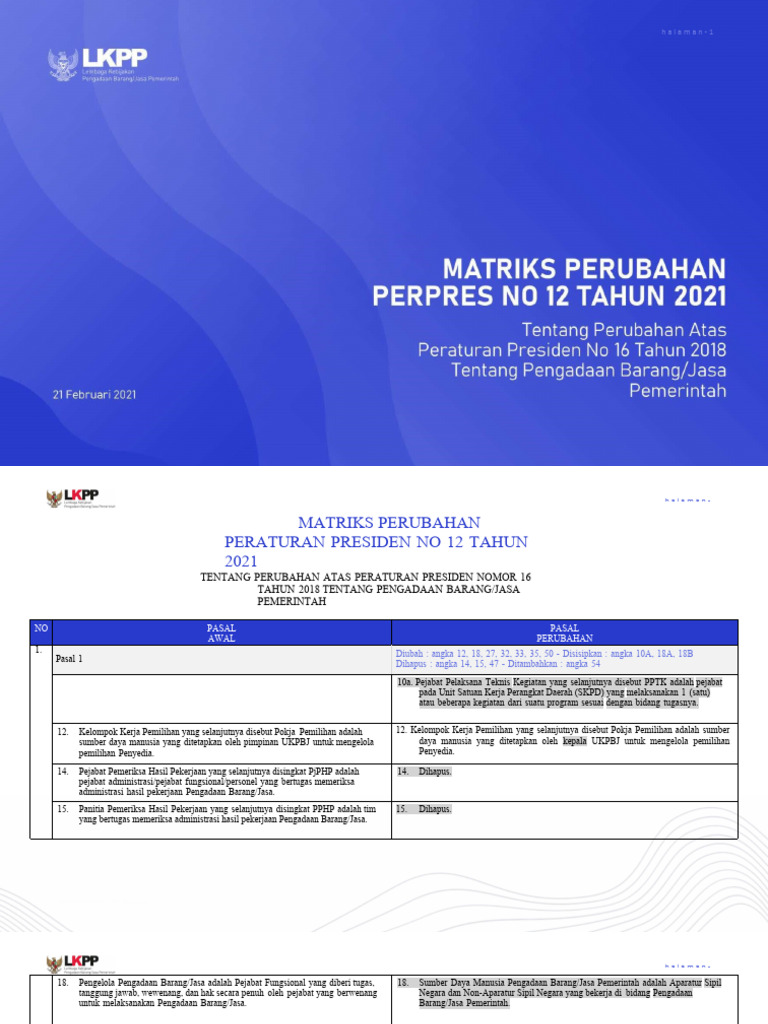 Matriks Perubahan Perpres 12 Tahun 2021 - 2202 - For Share | PDF