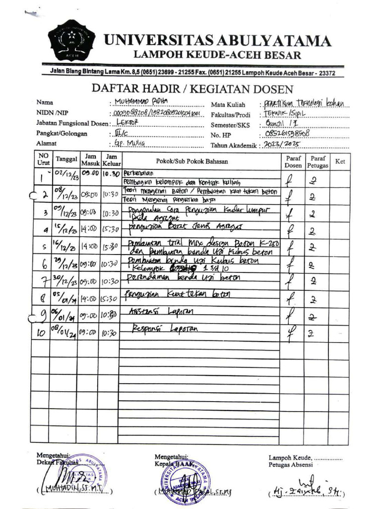 Keg. Dosen& Absensi_Praktikum Teknologi Bahan_2 | PDF