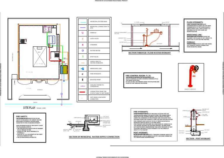 FIREFIGHTING-1 | PDF | Fires | Hydraulic Engineering