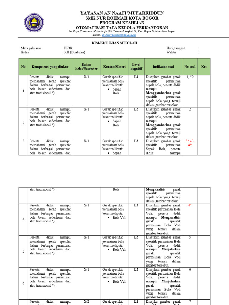 Kisi-Kisi Us Xii 2024 | PDF