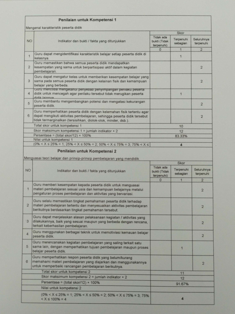 Penilaian Kinerja Kependidikan | PDF