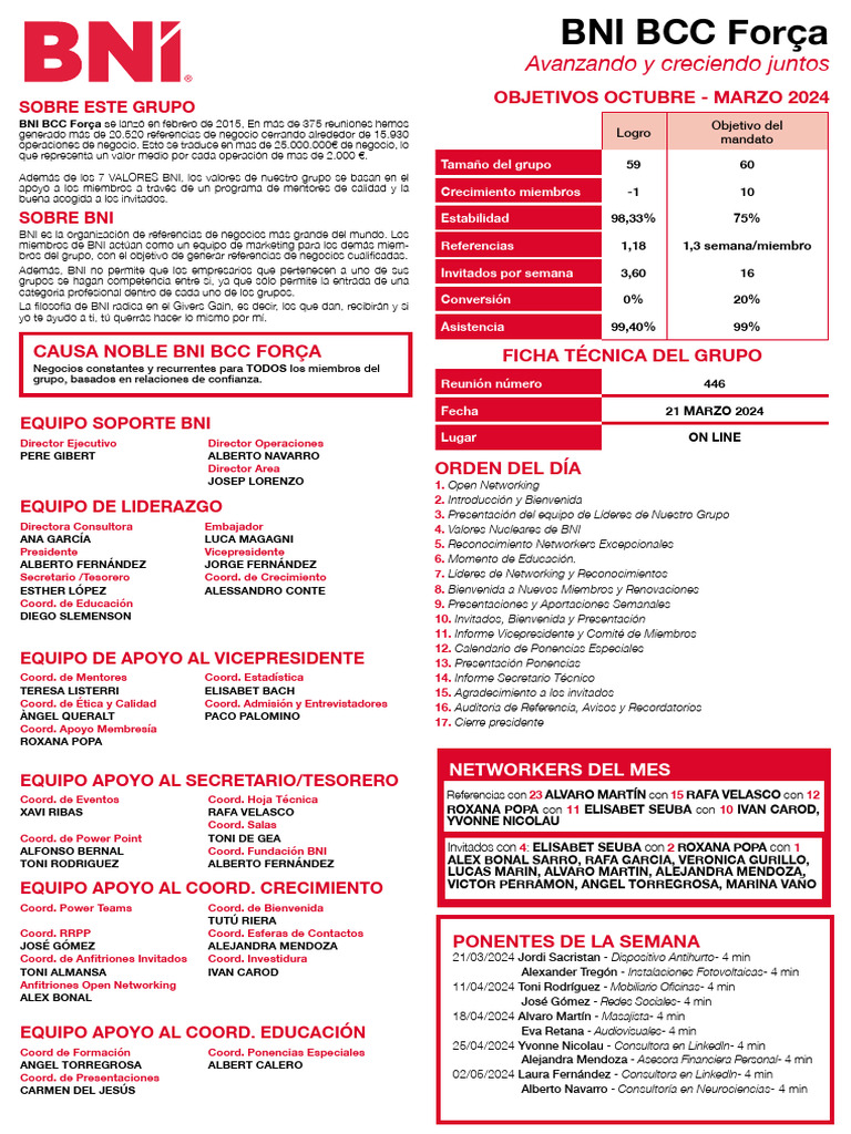 Hoja Técnica 20240321 | PDF