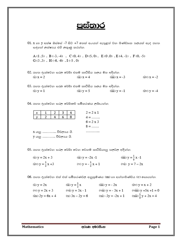 Prasthara Final | PDF