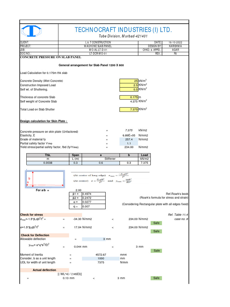 Concrete Slab Load Calculation | PDF | Deformation (Mechanics ...