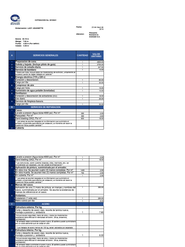 Tuira II (Inicial) | PDF | Acero