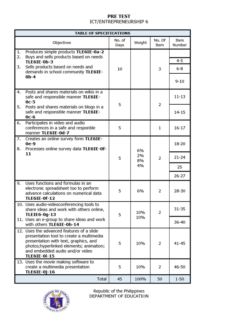 Pre Test Ict6 | Download Free PDF | Spreadsheet | Computing