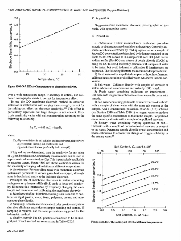 APHA STANDARD METHODS 24rd 2023 510 | PDF