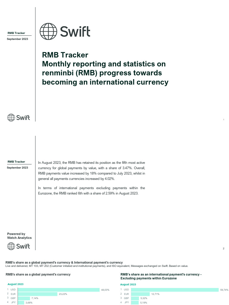 RMB Tracker: September 2023 Insights | PDF | Renminbi | Currency