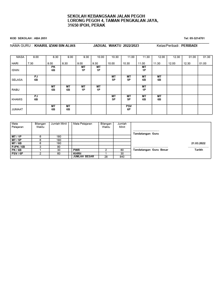 Jadwal Waktu Sekolah Kebangsaan Jalan Pegoh | PDF
