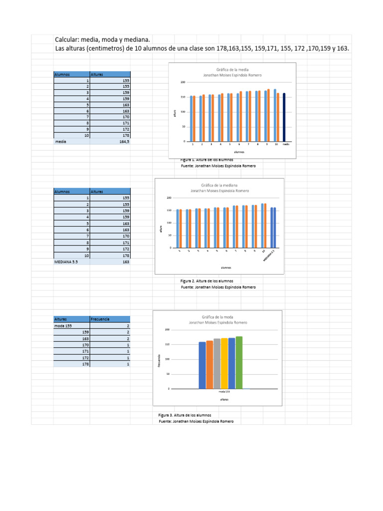Gr-Ficas de Jonathan Moises Espindola Romero | PDF | Ajedrez