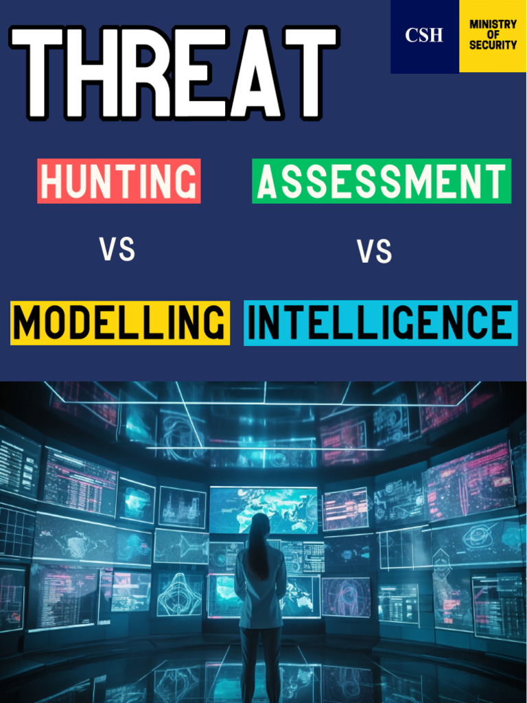 Cybersecurity Threat Strategies | PDF | Threat (Computer) | Computer ...