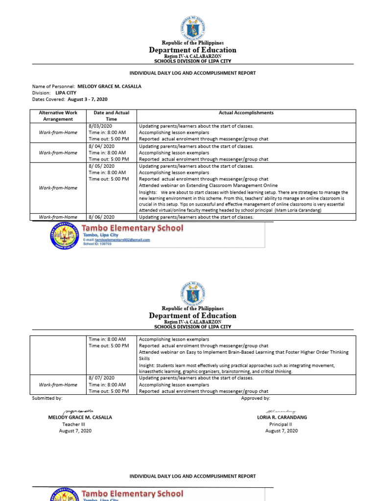 Daily Accomplishment Report: Teachers | PDF | Classroom | Learning