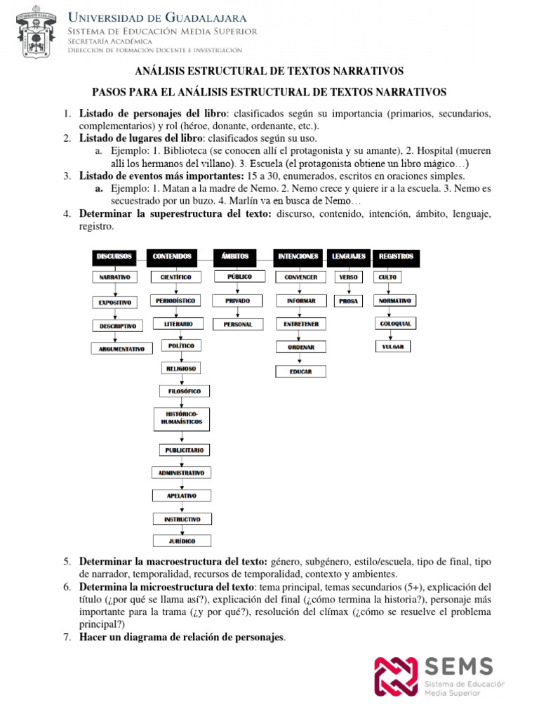 U1 - Act1.3 - Análisis de Textos - Recurso3" | PDF | Realismo literario