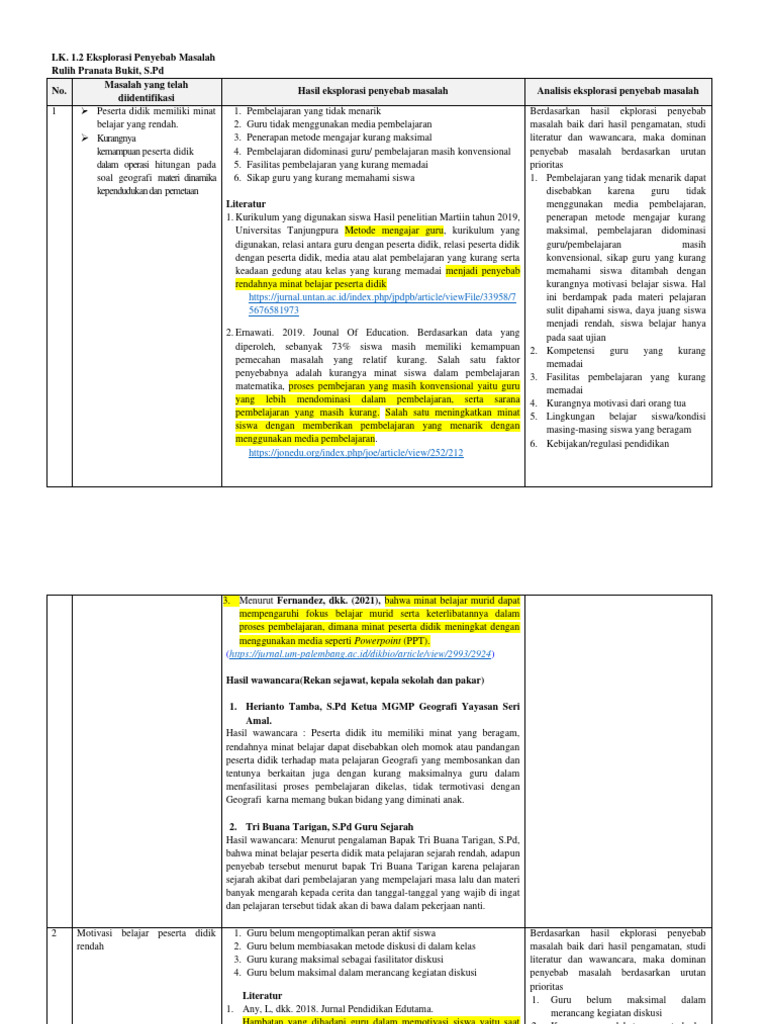 LK 1.2 Eksplorasi Penyebab Masalah | PDF