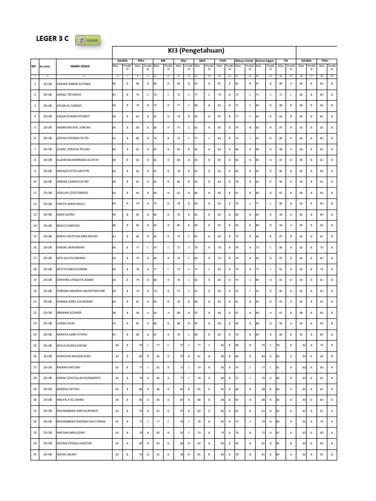 Leger 3 c ganjil 2022-2023 | PDF