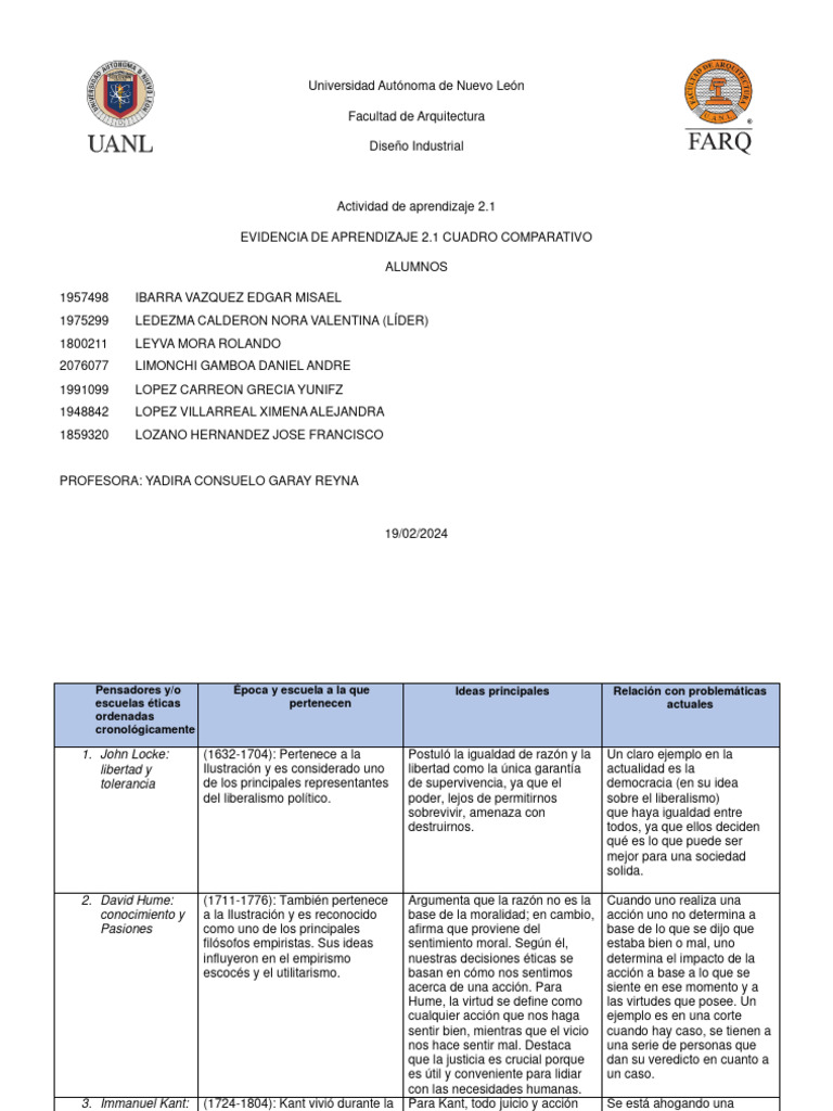 E2 1S6 | PDF | Moralidad | Immanuel Kant
