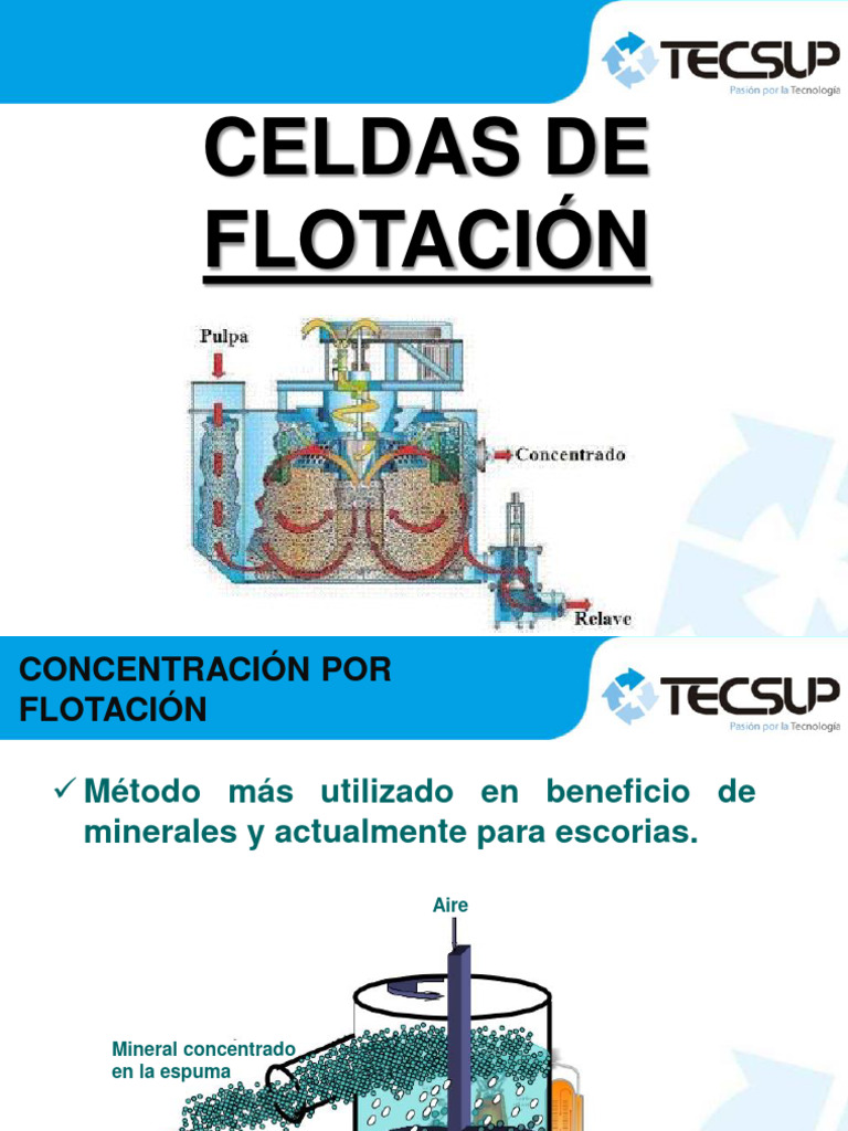 Celdas Flotación | PDF | Espuma | Tornillo