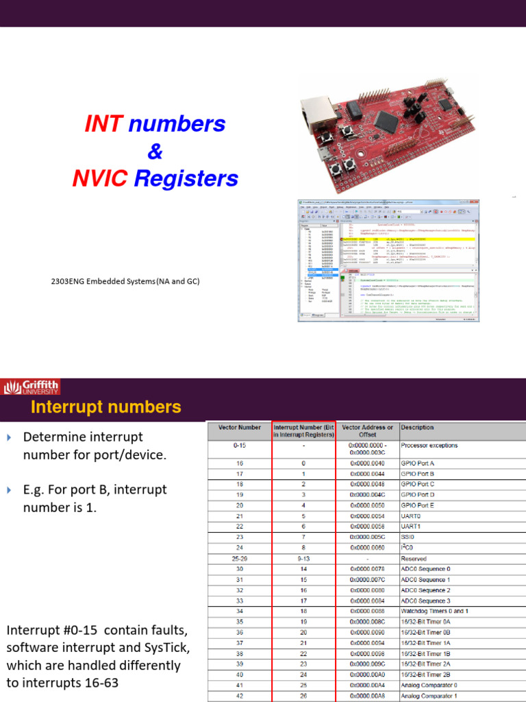 TM4C1294 Interrupts & NVIC Guide | PDF | Operating System Technology | Computer Science