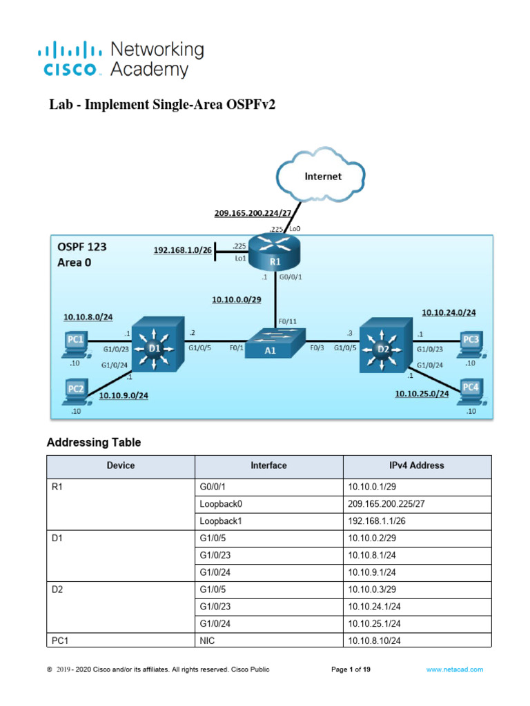 6.1.2 Lab - Implement Single-Area OSPFv2 | Download Free PDF | Router (Computing) | Ip Address