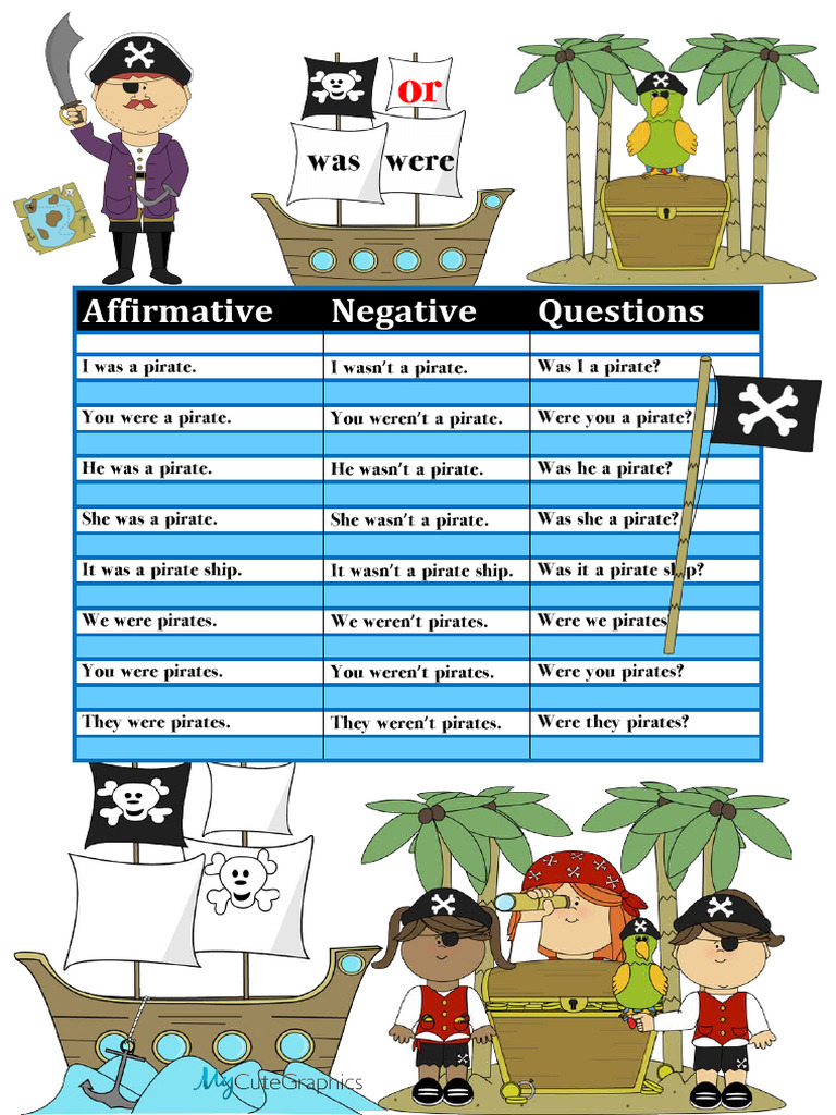 chart-was-and-were-classroom-posters-grammar-drills_58619 | PDF